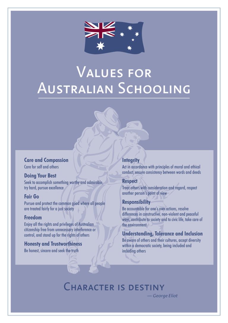 Values for Australian Schools – Marist Sion College